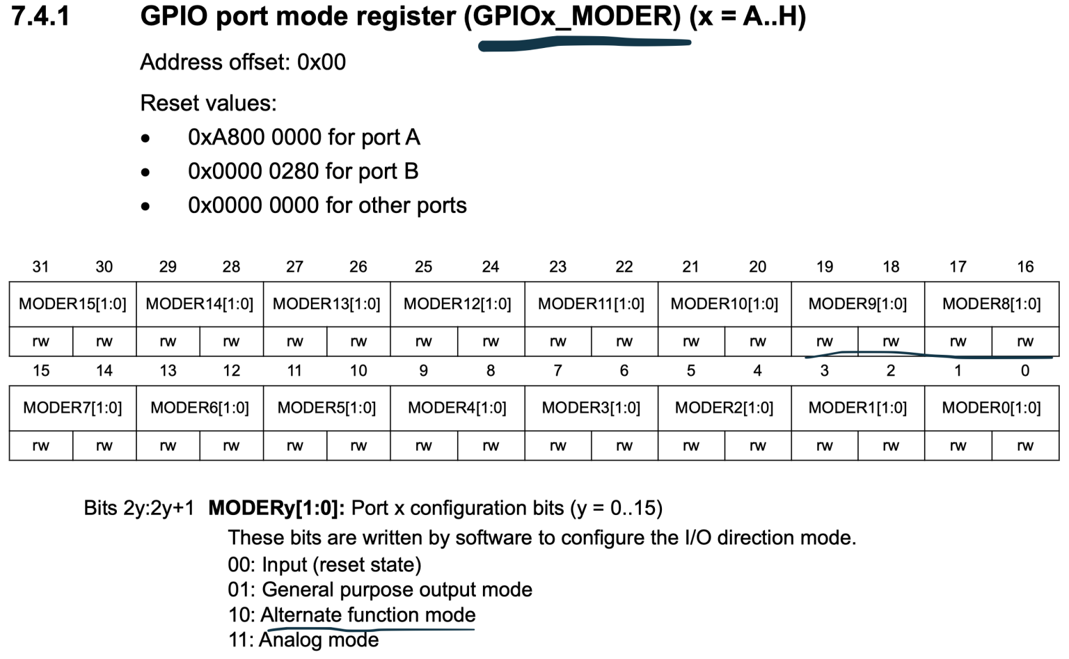STM32 Advanced Peripherals : CANBus Part 2: CANBus Initialization – EmbeddedExpertIO